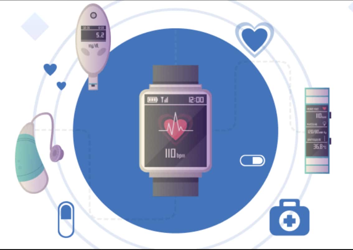 Wearables, IoMT and OCI: Building a Real-Time Health Workflow That ...