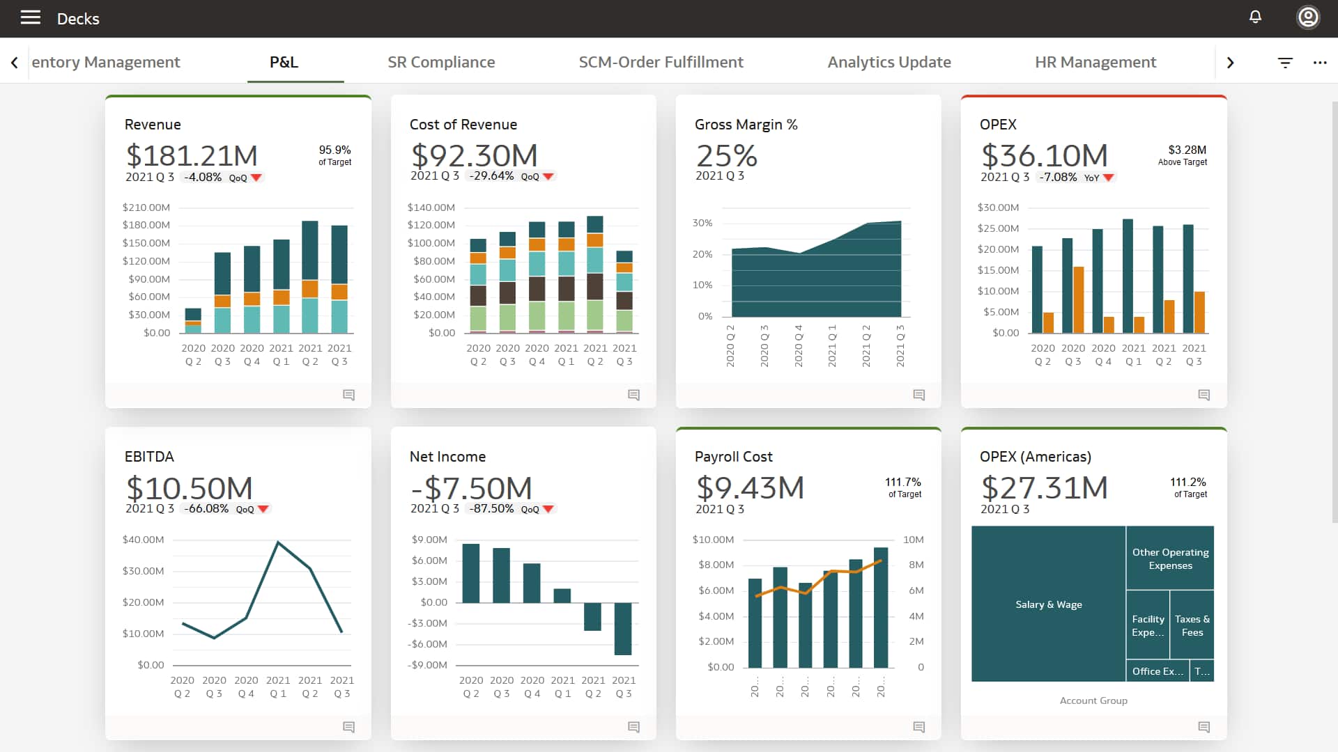Extending Fusion Analytics – Part 2 of 4 | analytics