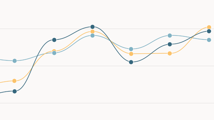 Enable and Configure the Dynamic Aggregate Tables Feature in Fusion Data Intelligence | analytics