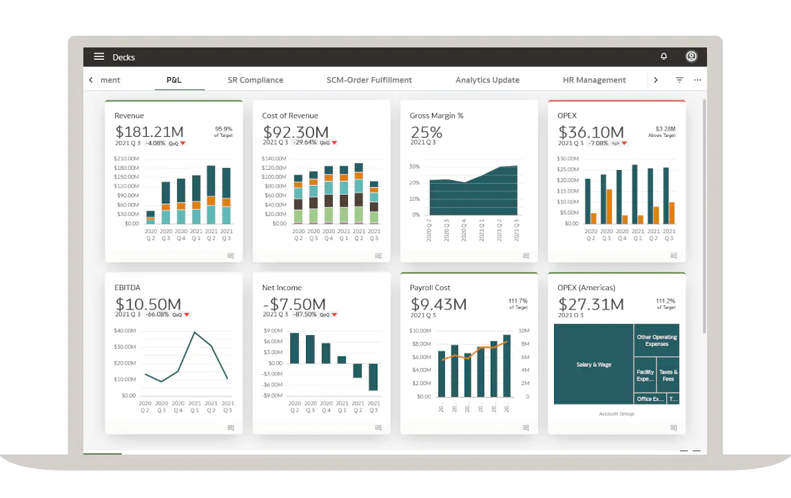 Implementing Scalable Data Security Automation in Fusion HCM Analytics ...