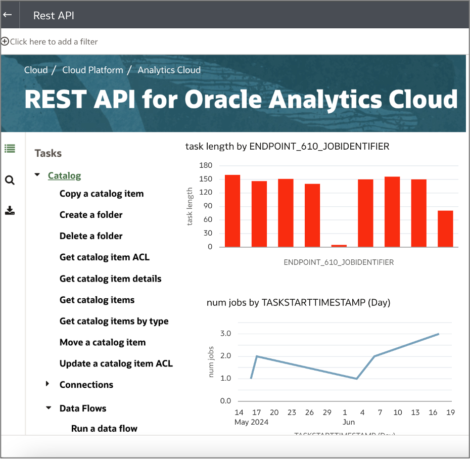 Get Started with Oracle Analytics Cloud APIs | analytics