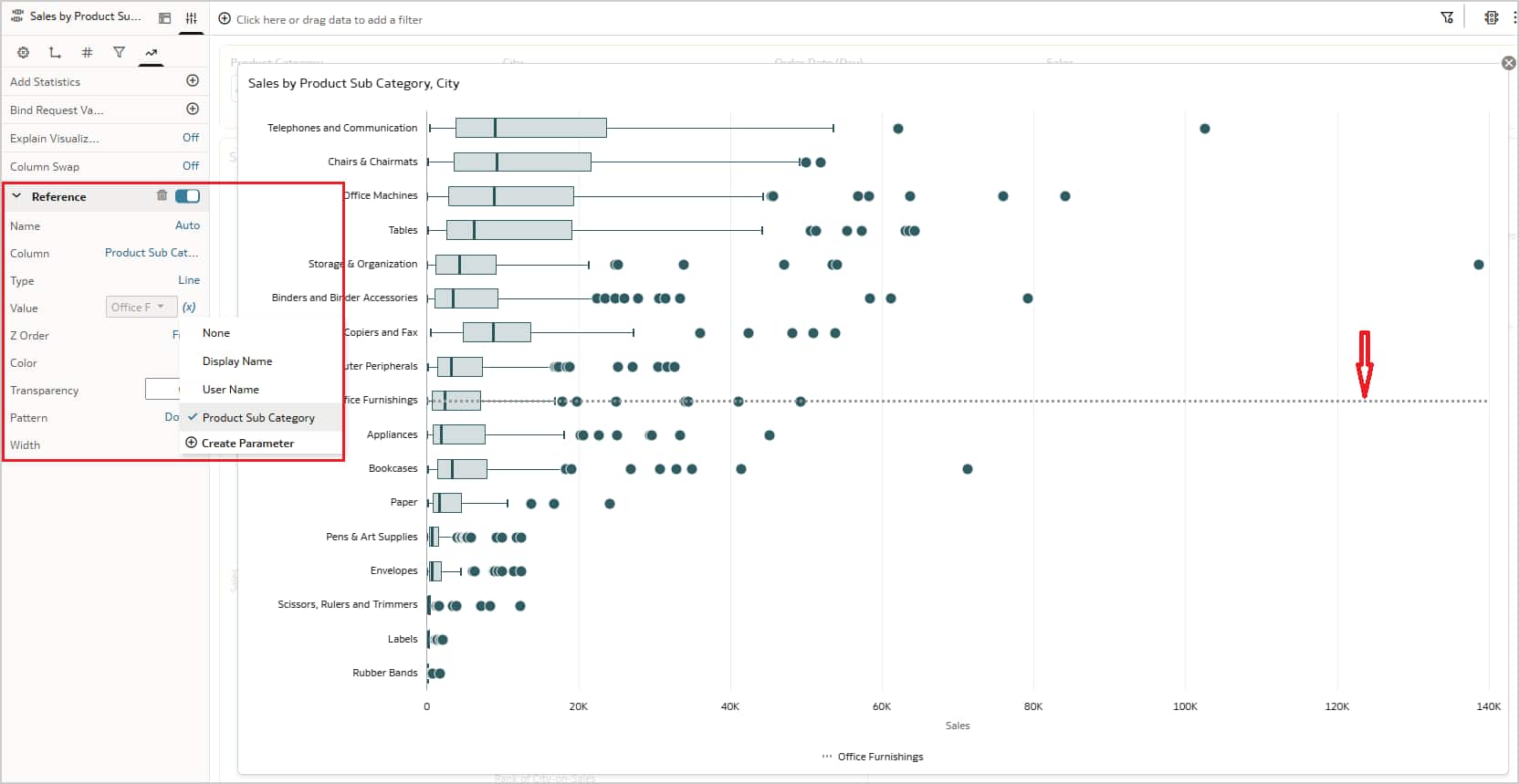 Create powerful Oracle Analytics Cloud dashboards with parameter ...