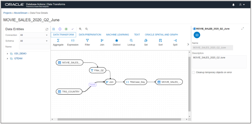 Using variables in Data Transforms | autonomous-ai-database