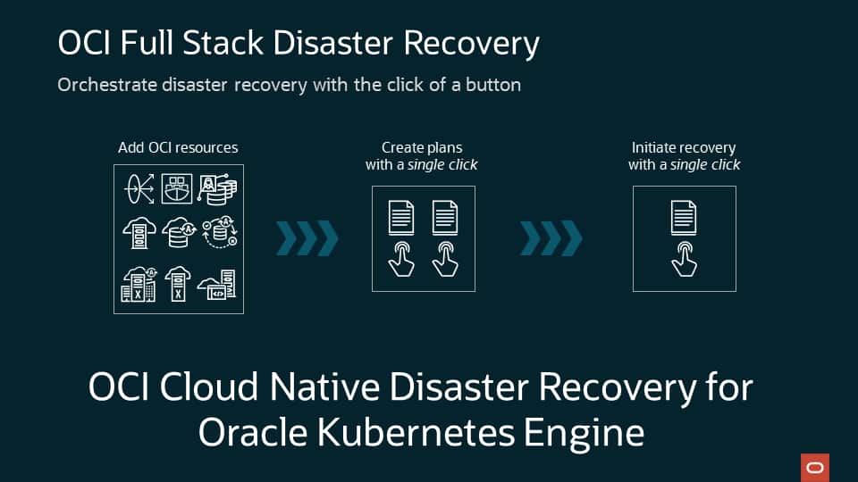 Announcing Fully Automated Disaster Recovery for Oracle Kubernetes ...