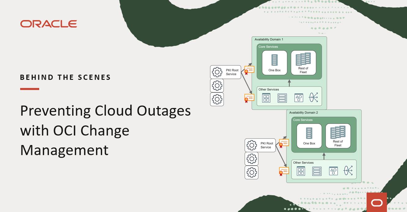 Behind the Scenes: Preventing cloud outages with OCI Change Management ...