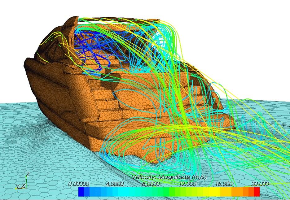 Performance comparison of OCI bare metal shapes for Siemens Simcenter ...