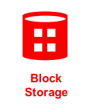 Oracle Shatters Cloud Storage Limits: 32 TB Volumes, 1 PB per Instance ...