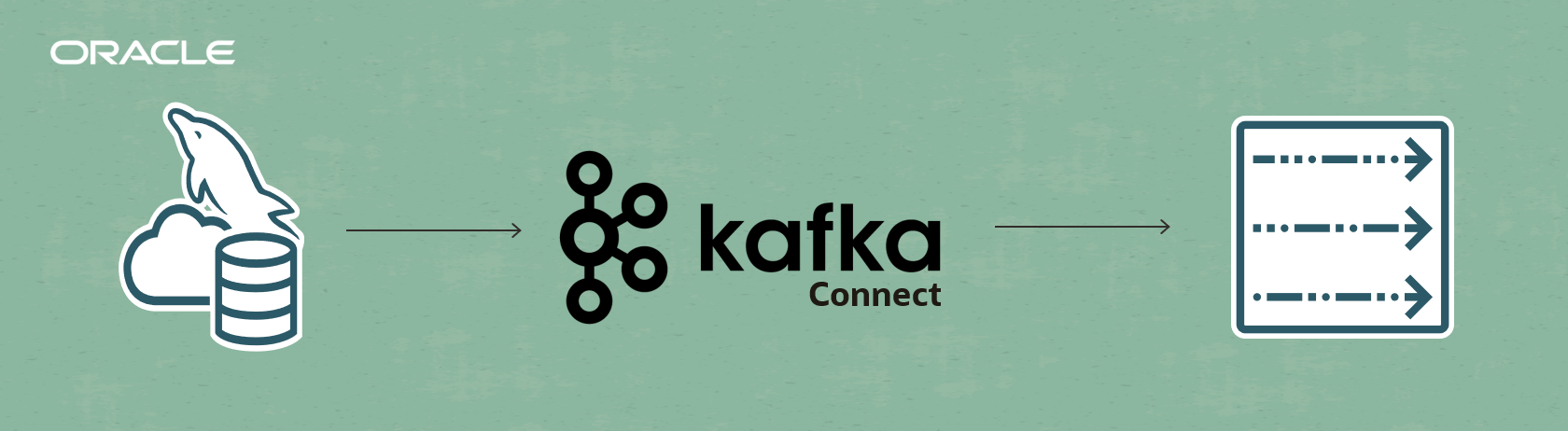 Change data capture with Oracle Streaming service | cloud-infrastructure