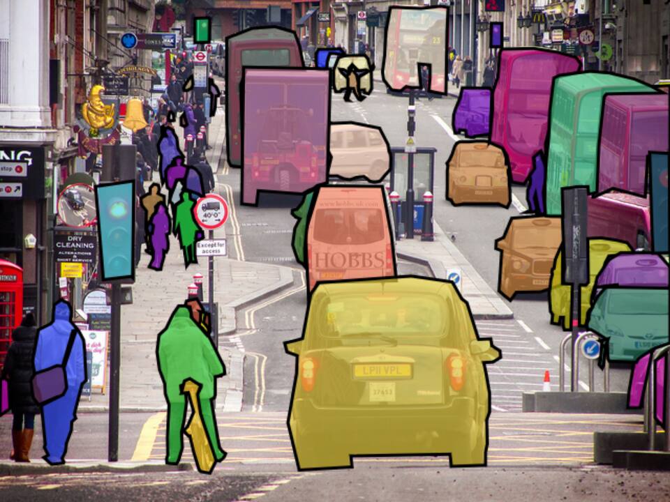 Gain value from unstructured video and image data with Mask R-CNN ...