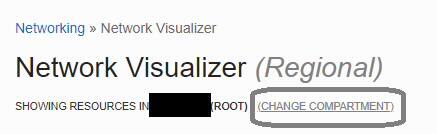 Announcing Oracle Cloud Infrastructure Network Visualizer