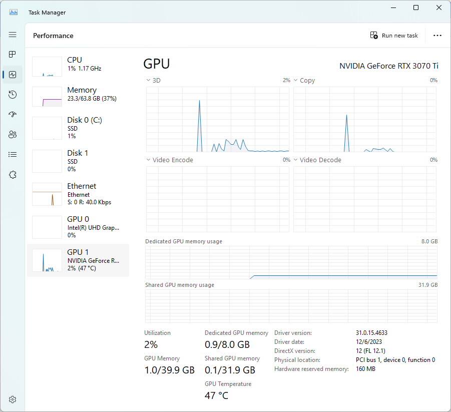 Getting Started with nVidia's Rapids AI