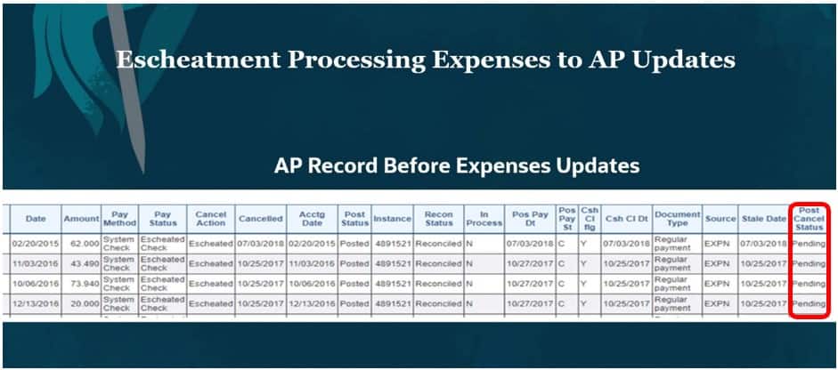 PeopleSoft Expenses closes the loop With Accounts Payables by ...