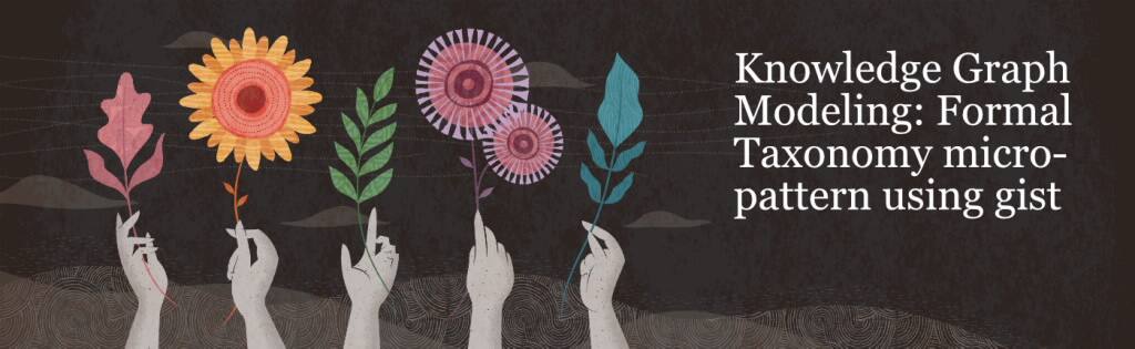 Knowledge Graph Modeling: Formal Taxonomy micro-pattern using gist