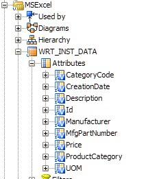 How to load data from Excel using ODI 12.2.1 and Progress DataDirect SequeLink