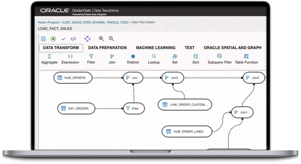 OCI GoldenGate adds batch data integration processing with Data Transforms