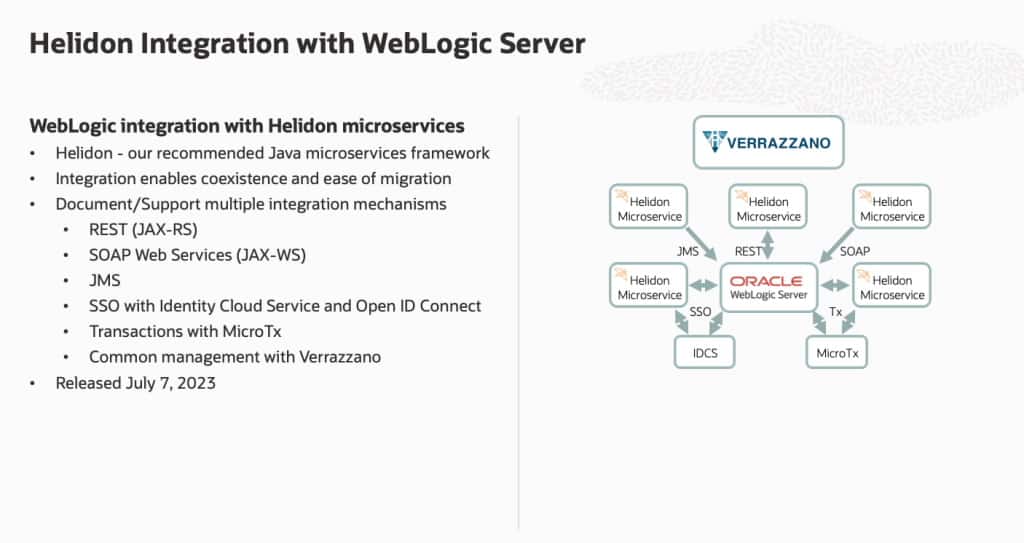 Announcing WebLogic / Helidon Integration Announcing WebLogic / Helidon Integration