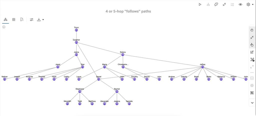 New! Discover connections with SQL Property Graphs in Oracle Autonomous ... New! Discover connections with SQL Property Graphs in Oracle Autonomous ...