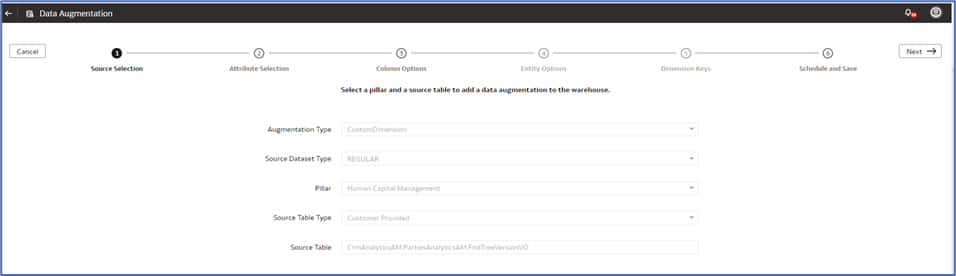 How To Set Up Data Security In Oracle Fusion Hcm Analytics Using The