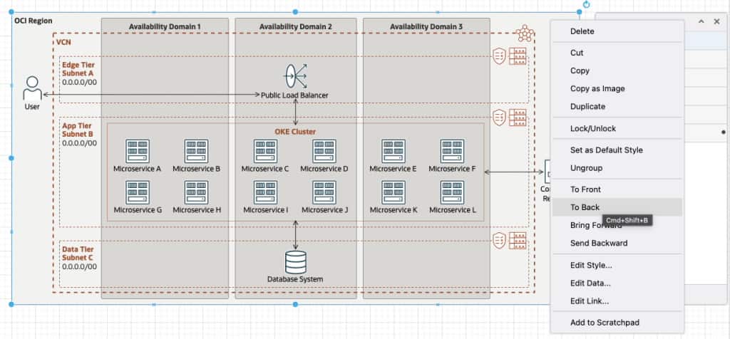 Layered architecture diagrams with Draw.io
