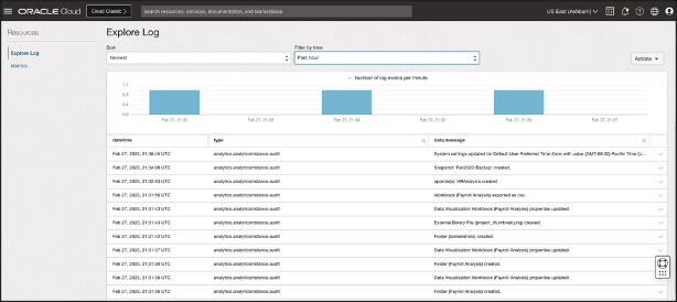 Access Oracle Analytics Cloud Logs Through Integration With Oracle