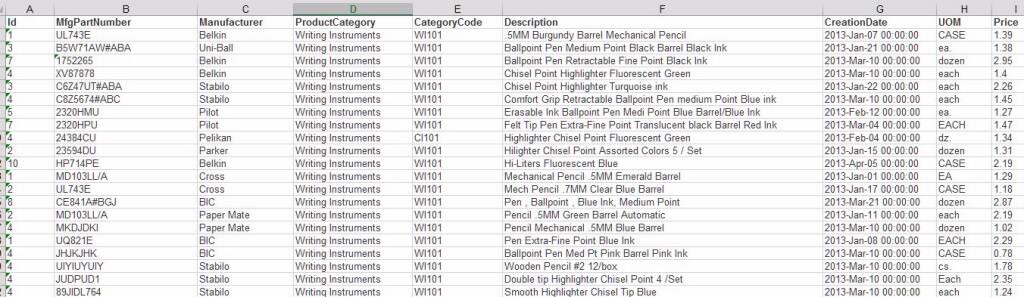 How to load data from Excel using ODI 12.2.1 and Progress DataDirect SequeLink