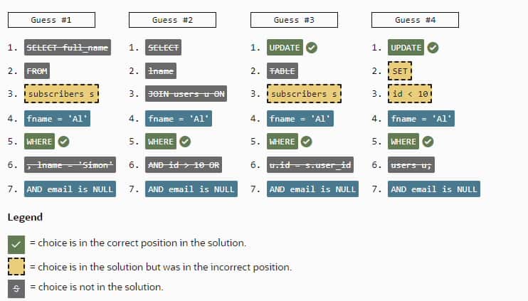 Free online SQL quizzes on Oracle Dev Gym Free online SQL quizzes on Oracle Dev Gym