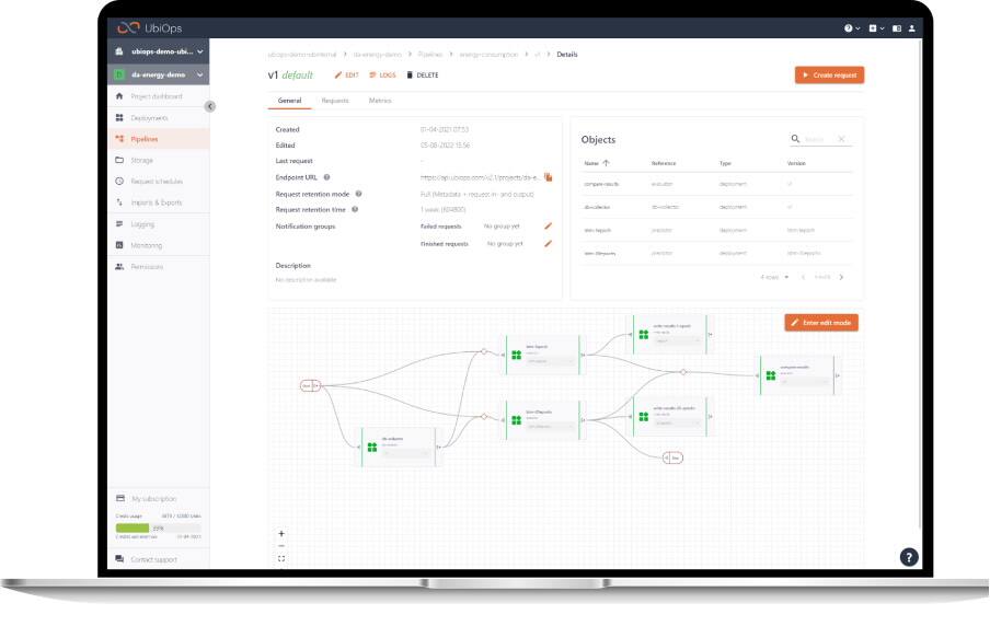 Oracle and UbiOps make your AI workloads land on OCI with NVIDIA GPUs
