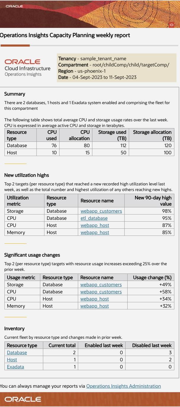 Oci Operations Insights Key Actionable Workload News Directly To Your