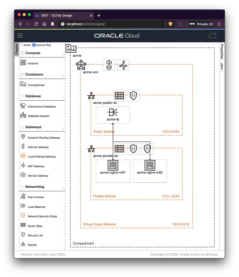 The OCI Designer Toolkit Templates Feature