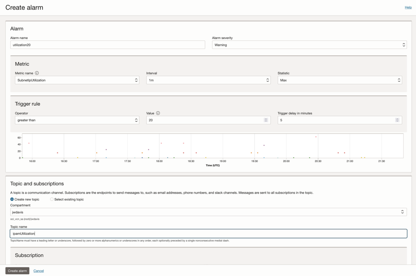 Announcing Ip Address Insights On Oracle Cloud Infrastructure