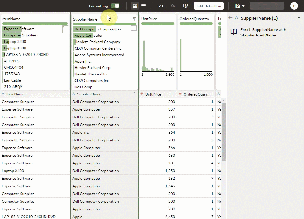 How to easily and quickly create an automated and governed data standardization process in ...