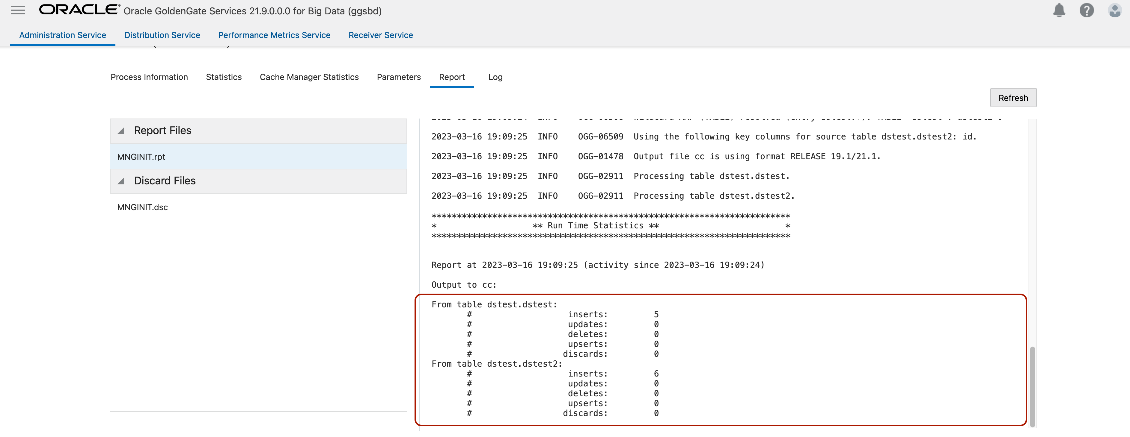 Oci Goldengate No Downtime Migrations From Mongodb To Autonomous Json
