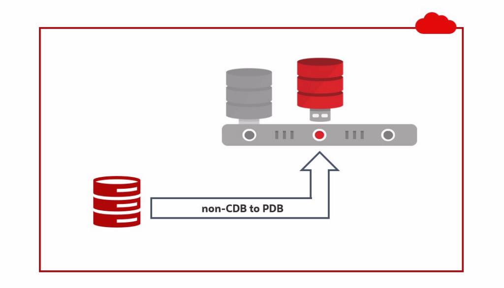 Non-CDB to PDB conversion on ExaCS using dbaascli
