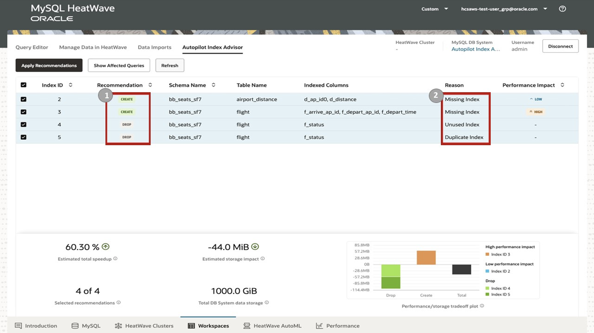 Introducing Vector Store And Generative Ai In Mysql Heatwave