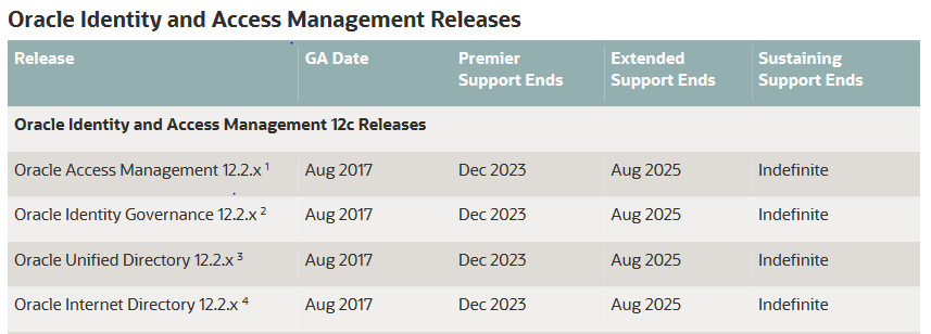 data-bind="text: title"