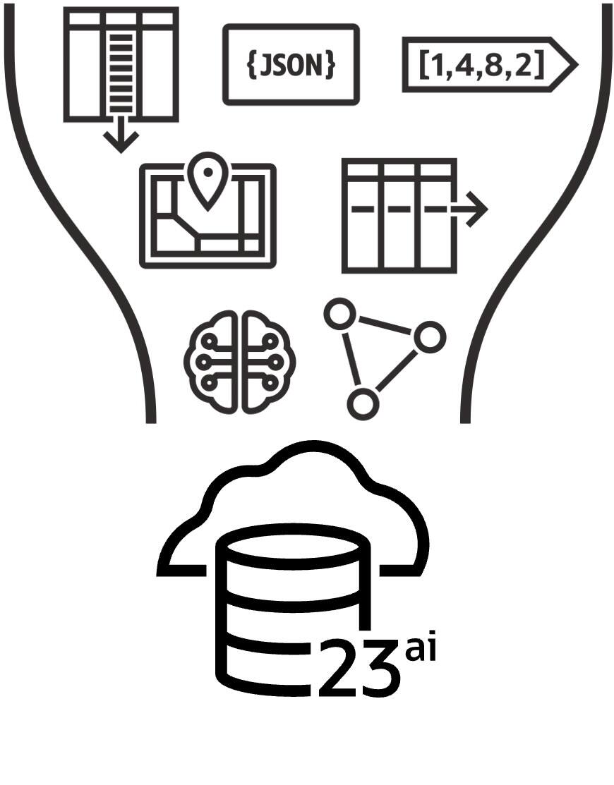 Oracle Database 23ai Now Available in Cloud Oracle Database 23ai Now Available in Cloud