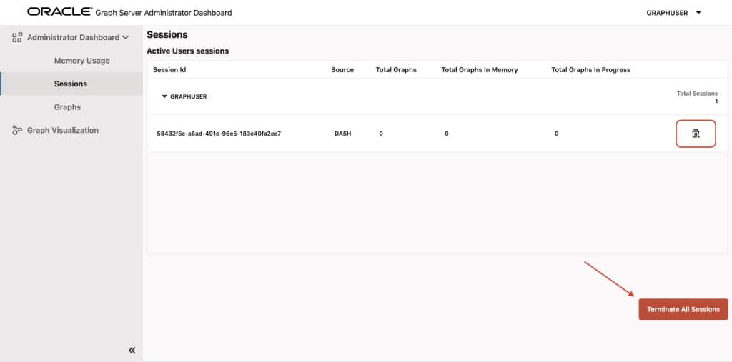 Second Quarterly Update on Oracle Graph (2024)