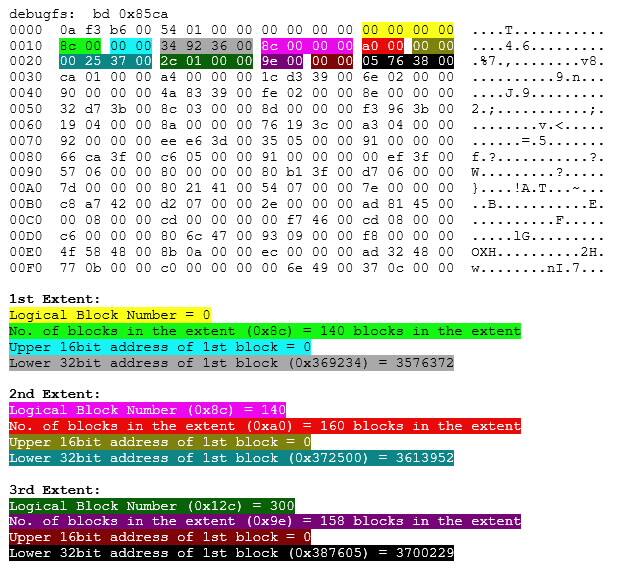 Understanding Ext4 Disk Layout, Part 2