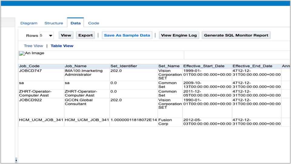 Augment Data In Oracle Fusion Analytics Using The Oracle Analytics