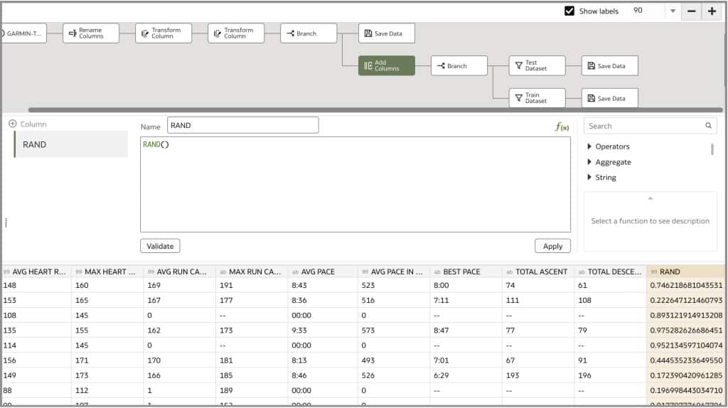 A Practical Guide to Using Sequences in Oracle Analytics