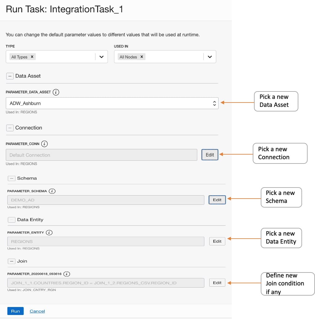 Integration Tasks In Oracle Cloud Infrastructure Oci Data Integration