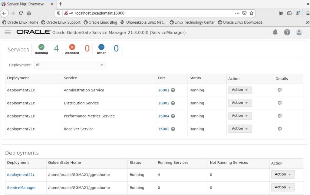 Data Replication Using Goldengate 21 3 Microservices For Oracle