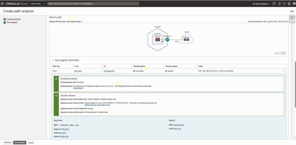 OCI Network Path Analyzer