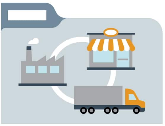 How to Find the Latest Information for Value Chain Planning (VCP) and ...