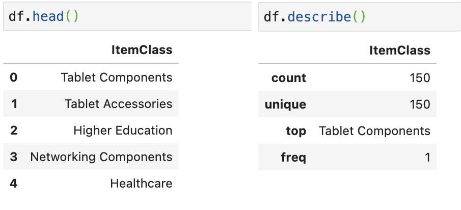 Extending Saas By Aiml Part 3 Text Classification Without Training