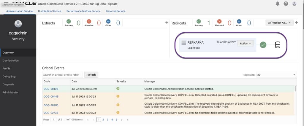 GoldenGate REST API's Call to replicate the data to Oracle Cloud Infrastructure (OCI) Streaming ...