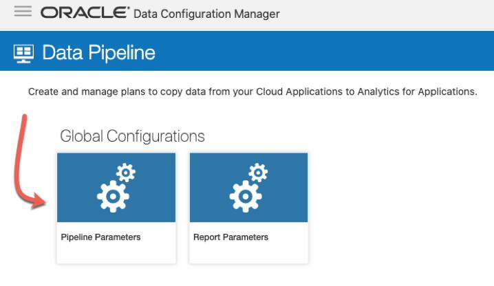 Prerequisites for Implementing Fusion HCM Analytics