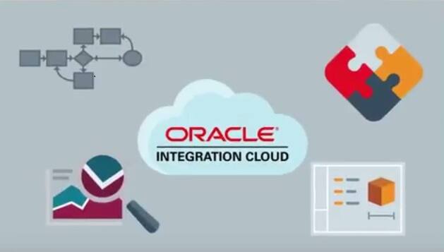 ANNOUNCING Oracle Integration Cloud (OIC)