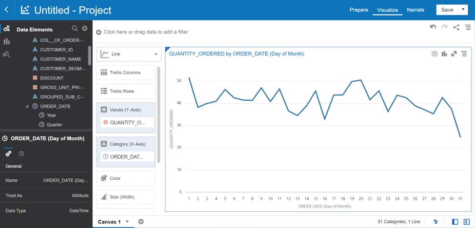 Loading Data Into Autonomous Data Warehouse Using Oracle Data Visualization Desktop