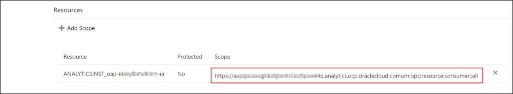 Create Catalog Permission Reports for Oracle Analytics Cloud using REST APIs